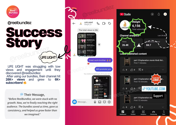 Mega Reels Bundle Pack + Telegram Subscription with life time access