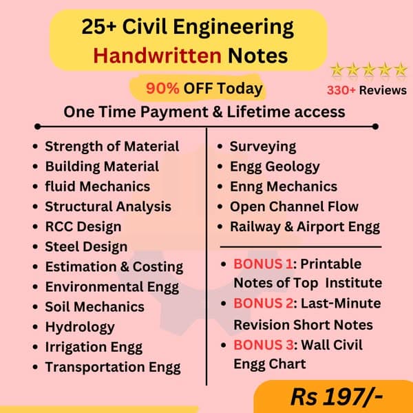 25+ Mechanical Engineering Handwritten Notes for All Subjects