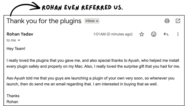 20 Licensed Adobe Plugins