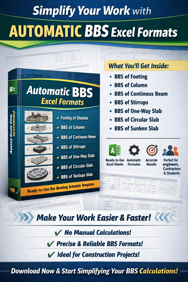 Automatic BBS Excel Formats, Formulas and Notes - Limited Offer Only
