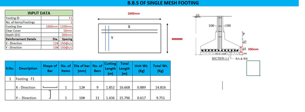 Automatic BBS Excel Formats, Formulas and Notes - Limited Offer Only