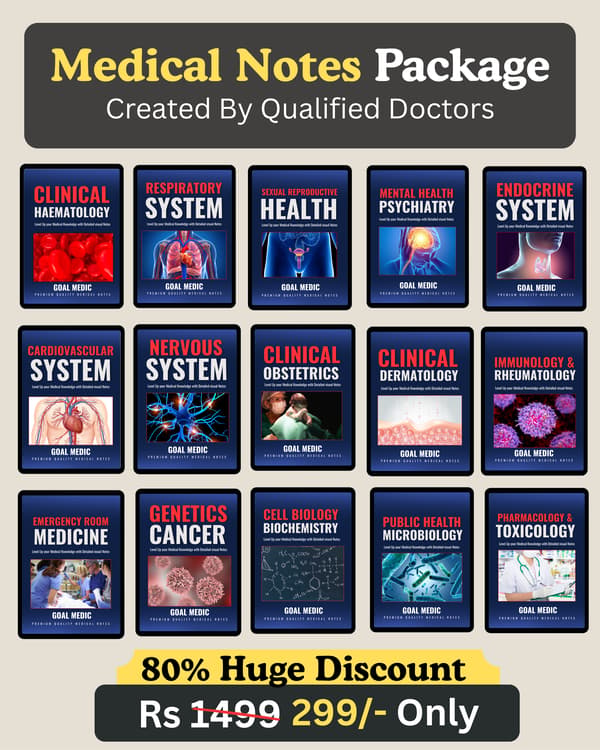 Complete Medical Study Notes Package (All 21 Subjects included)