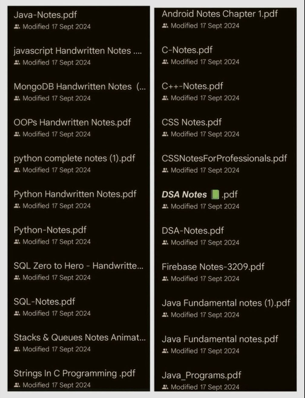 Your Ultimate Shortcut to Master Coding!