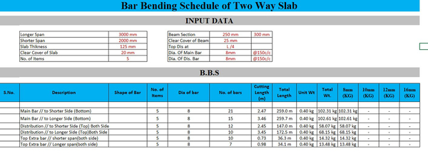 Automatic BBS Excel Formats, Formulas and Notes - Limited Offer Only
