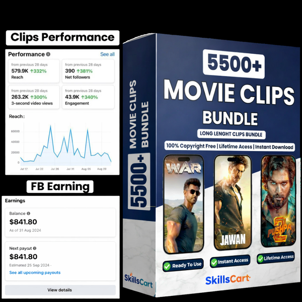 5500+ Movie Clips Bundle
