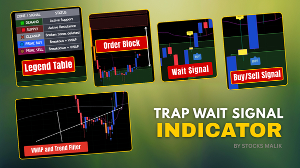 Trap Wait Signal Indicator